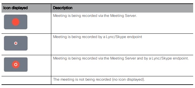 Frequently Asked Questions - How do I record dual homed conferences?